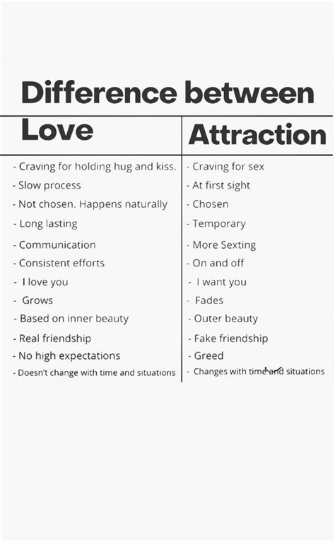 Love Vs Affection Understanding The Key Differences