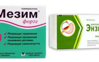 Ферментные препараты для улучшения пищеварения: список