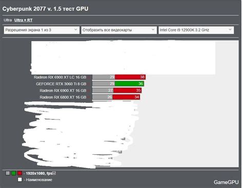 Gpu Vram και οι επιπτώσεις στα Games Σελίδα 34 Kάρτες Γραφικών And Hχου Insomnia Gr