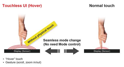 Hover Touch Nxo 엔엑스오