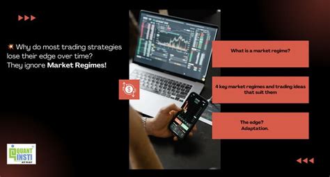 Quanttrading Algotrading Marketregimes Systematictrading Quantinsti