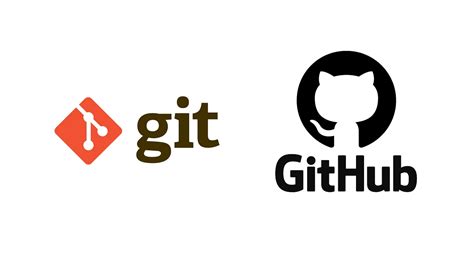 Rest Assured Framework With Testng From Scratch Including Git Repository Integration For