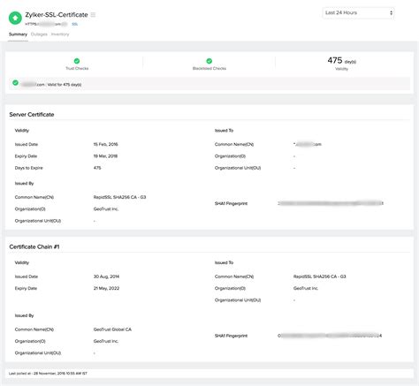 Ssl Tls Certificate Online Help Site24x7