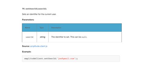 how to setuserid · issue 15 · amplitude react amplitude · github
