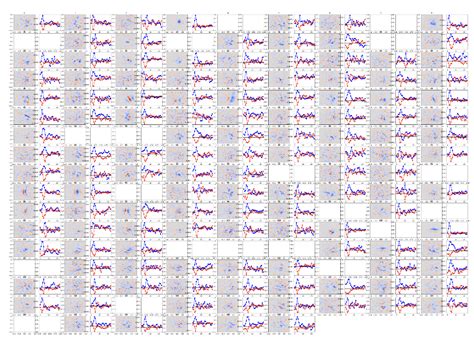 Github Yates Labyates Beyond Fixation Matlab And Python Code To