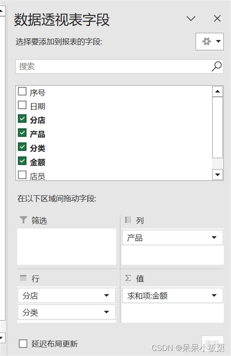 数据可视化 制作数据透视表 实验1 excel数据透视表的可视化实验目的 1 掌握excel中数据可视化的实现方法 2 csdn博客