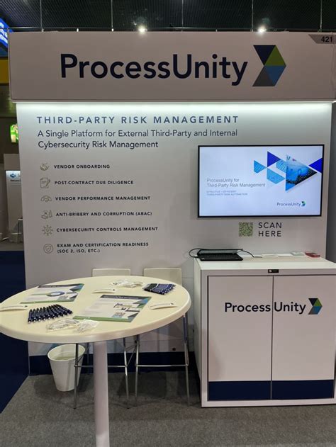 Processunity On Linkedin Come Find Processunity At Gartner Security