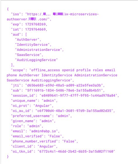 Authentication Cookie Is Not Being Saved On Angular Application Support ABP IO