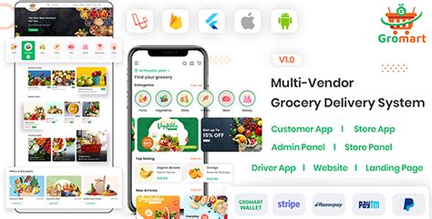 Flutter Ecommerce Templates Source Code Download Flutter Marketplace Code Market