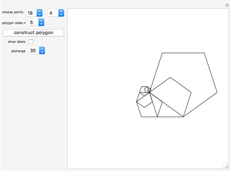 Clusters On Regular Polygons Wolfram Demonstrations Project