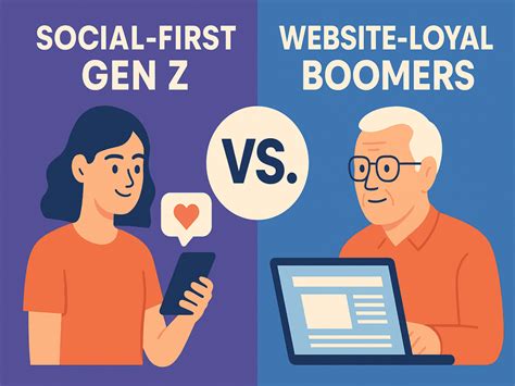 Generational Marketing What Gen Z And Boomers Want And How Local Media Can Deliver It