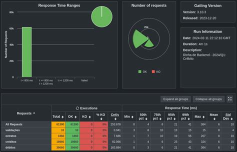 github alissonsleal rinha de backend 2024 q1 bun