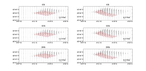Difference In Surface Stress Between Model Run 1 And The Control Run
