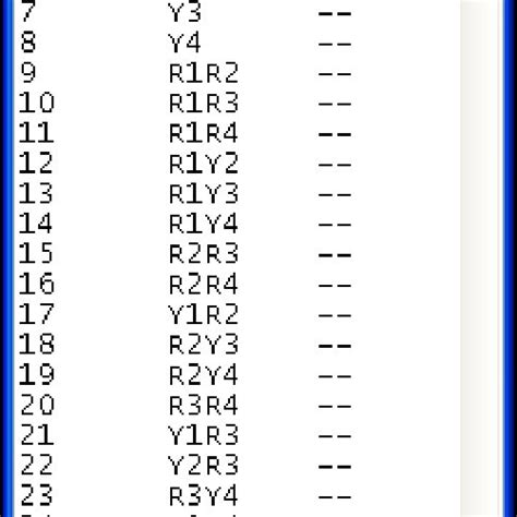 Example Code Output Txt File From The Program Salamarker Given Two
