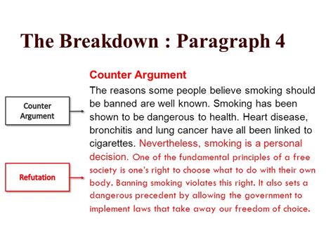 Counter Arguments And Refutations English Ii Semester 1 Ppt Download