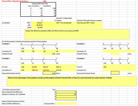 1 calculate npv irr mirr for project s explain the