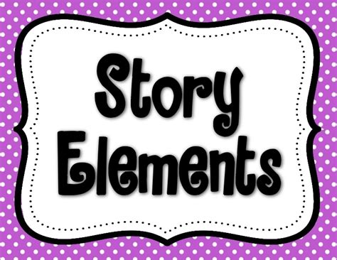 Story Elements Review 7th Grade Flashcard Quizizz Story Elements Review 7th Grade Flashcard Quizizz