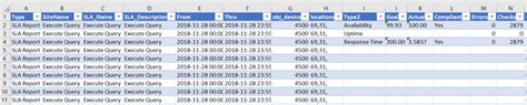 Python How To Convert Xml To Table Stack Overflow