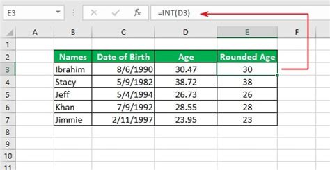 Age Function How To Calculate Age In Excel From Date Of Birth