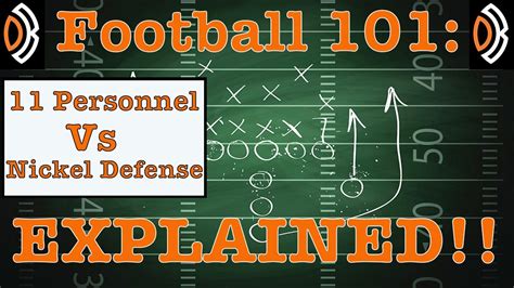 Football Defense Positions Chart At Jeffery Vaughn Blog