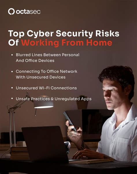 Octasec On Linkedin Octasec Elevatingyourcybersecurityneeds Cybersecurityconsultant…