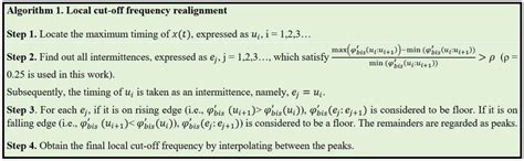 algorithm 1 that used for frequency realignment download scientific
