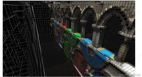实时渲染 全局光照（global Illumination）global Illuminations Csdn博客