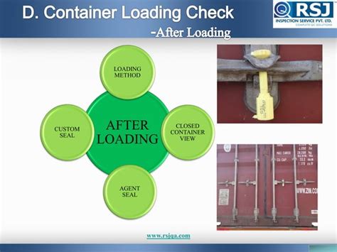 Container Loading Inspection Pdf