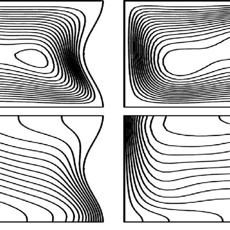 Streamfunction W On The Top And Isotherms H On The Bottom For A