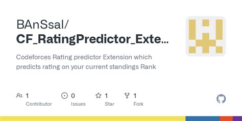 Github Banssal Cf Ratingpredictor Extension Codeforces Rating Predictor Extension Which