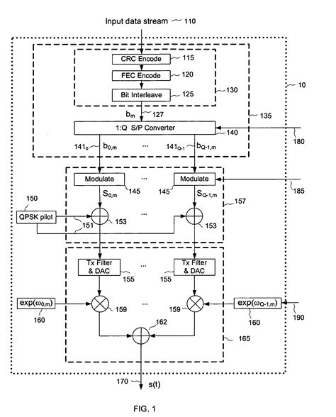 Frequency Hopping Spread Spectrum Patented Technology Retrieval Search Results Eureka Patsnap