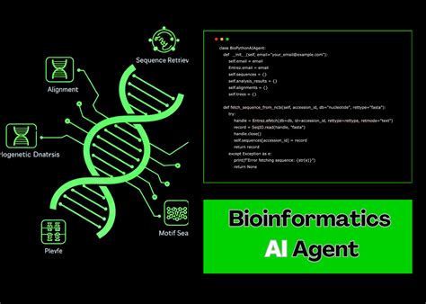 How To Create A Bioinformatics Ai Agent Using Biopython For Dna And Protein Analysis Marktechpost