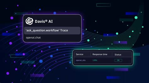 Dynatrace On Linkedin Enhanced Ai Model Observability With Dynatrace And Traceloop Openllmetry