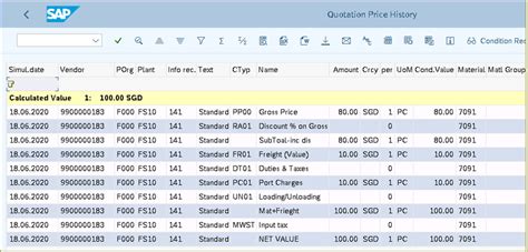 Auxiliary Cost Component Structure With Primary Co Sap Community