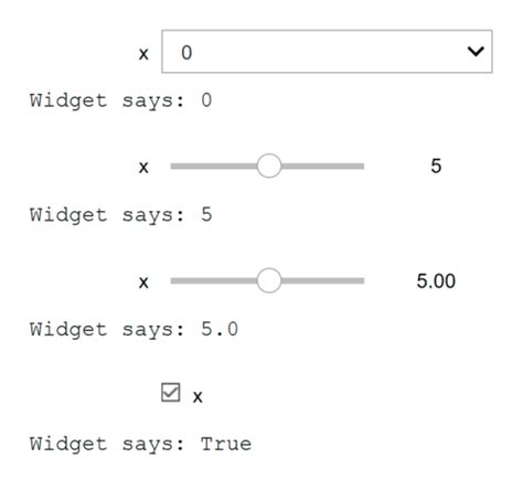 Ipywidgets With Matplotlib Kapernikov