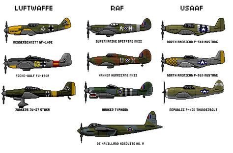 Wwii Planes By Rhopunzel On Deviantart