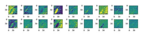 Output Comparison Of The Convolution Layer Of The D CNN Authenticity Download Scientific