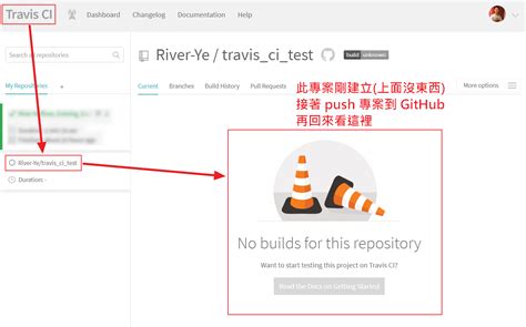 github river ye travis ci test 如何在 github 設定 travis ci，以 ruby on rails 專案為例。