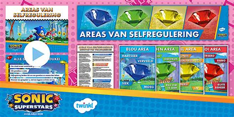 Sonic Areas Van Selfregulering Teacher Made Twinkl