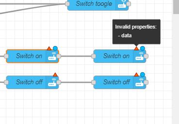 Node Red Invalid Configuration Data Node RED Home Assistant Community