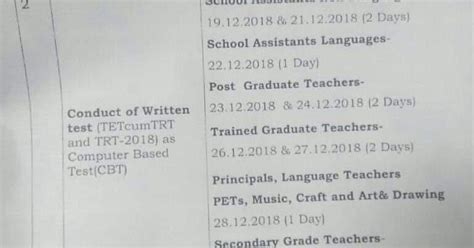 AP DSC POSTPONED FOR TWO WEEKS AP DSC 2018REVISED SCHEDULE Latest Educational News LEARNERHUB