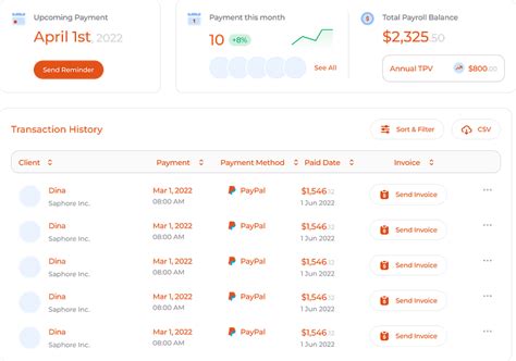 💢 Management Ui Dashboard By Econev By Jack Conev On Dribbble