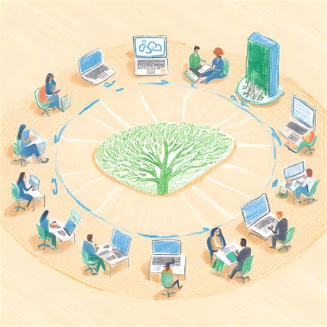 Arun Meena On Linkedin Sustainability Techsustainability Greenit