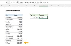 Find Closest Match Excel Formula Exceljet