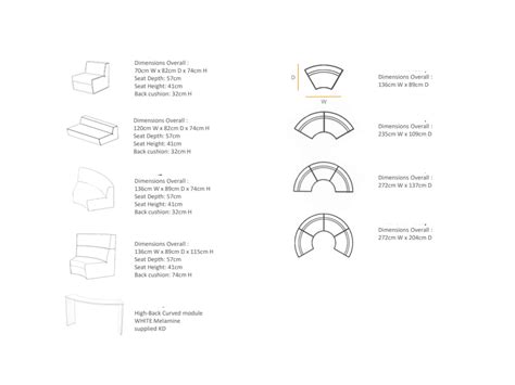 Element Modular Create Workspace