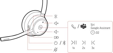 Poly 218476 01 Bluetooth Headset User Guide