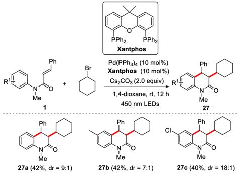 Visible Light Induced Pd Catalyzed Intermolecular Radical Cascade Download Scientific Diagram