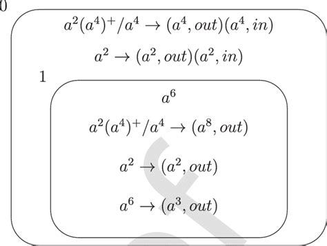 A Csn P System Generating A Non Semilinear Language Download