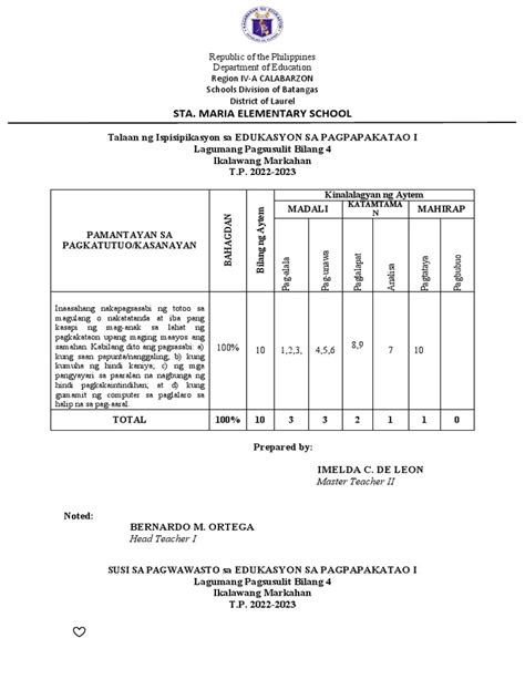 Tos Esp Test 4 Q2 Pdf