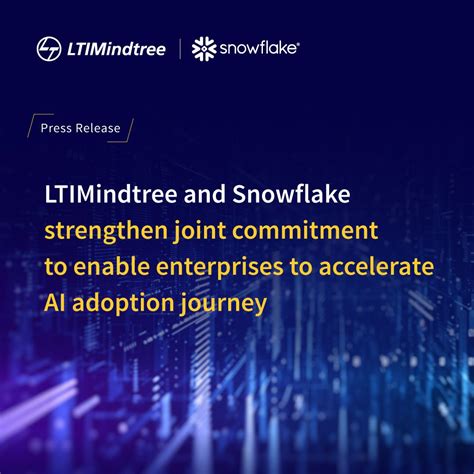Ltimindtree On Linkedin Ltimindtree Ai Futurefastertogether
